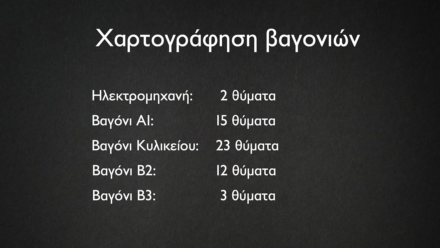 Ε.Δ.Α.Π.Ο. – Επιτροπή Διερεύνησης Ανεξάρτητων Πραγματογνωμόνων Οικογενειών