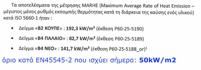 Η ΚΑΤΑΣΤΑΣΗ ΤΗΣ ΔΙΕΡΕΥΝΗΣΗΣ – Ε.Δ.Α.Π.Ο.